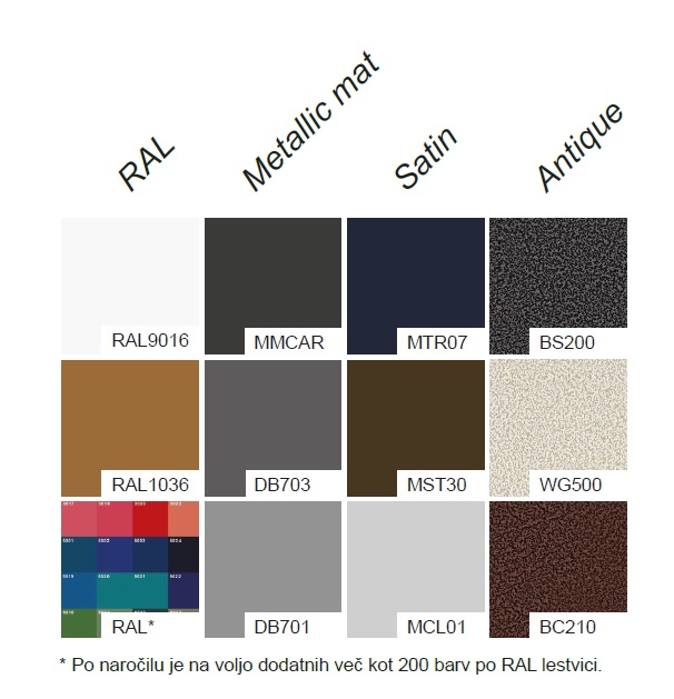 Customized products - AKLIMAT